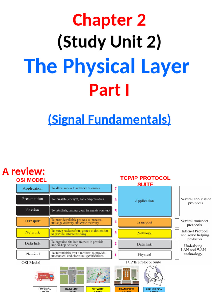 CHAPTER 2 - The Physical Layer - Part I - Signal Fundamentals | PDF | Signal To Noise Ratio ...