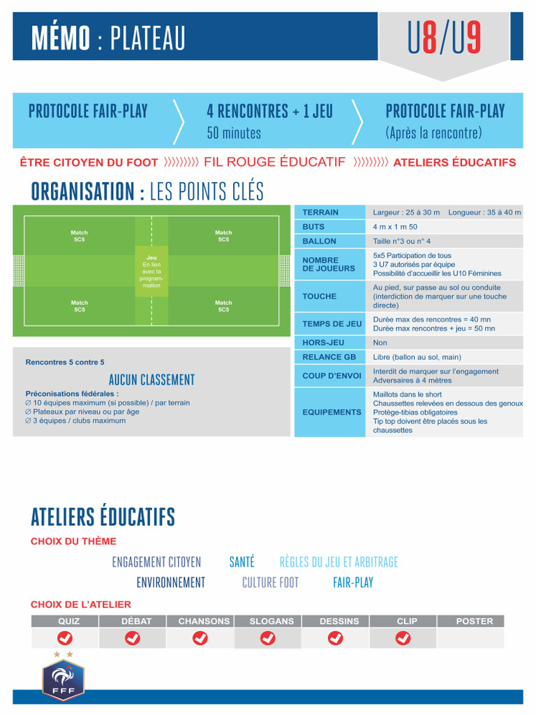 Memo Plateau U9 | PDF