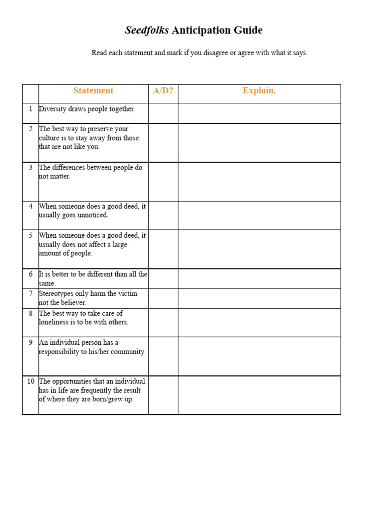 Seedfolks Anticipation Guide | PDF