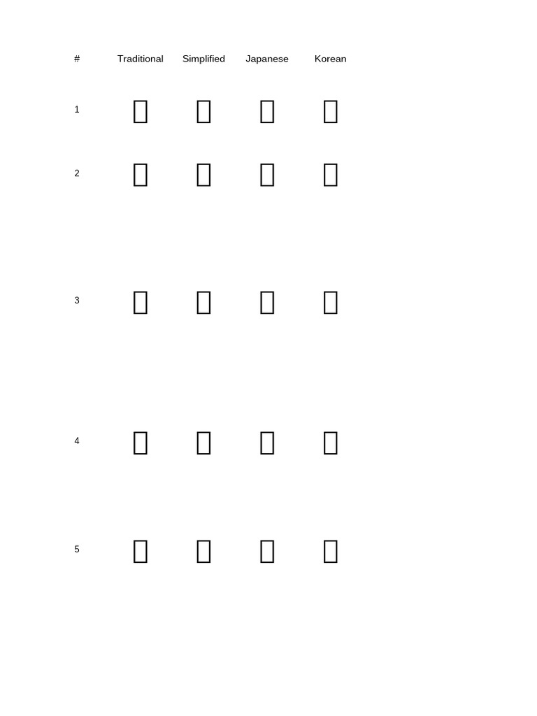 808 Characters (Key Information) | PDF