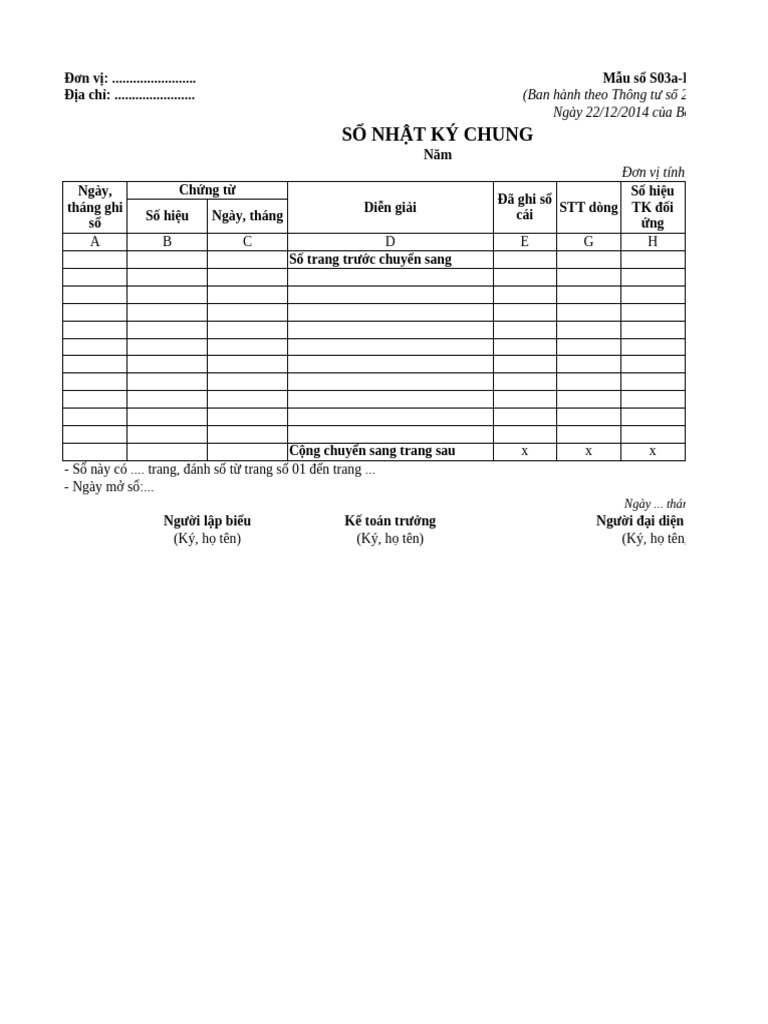 Mau Bieu So Sach BT Nhom KTTC1 | PDF