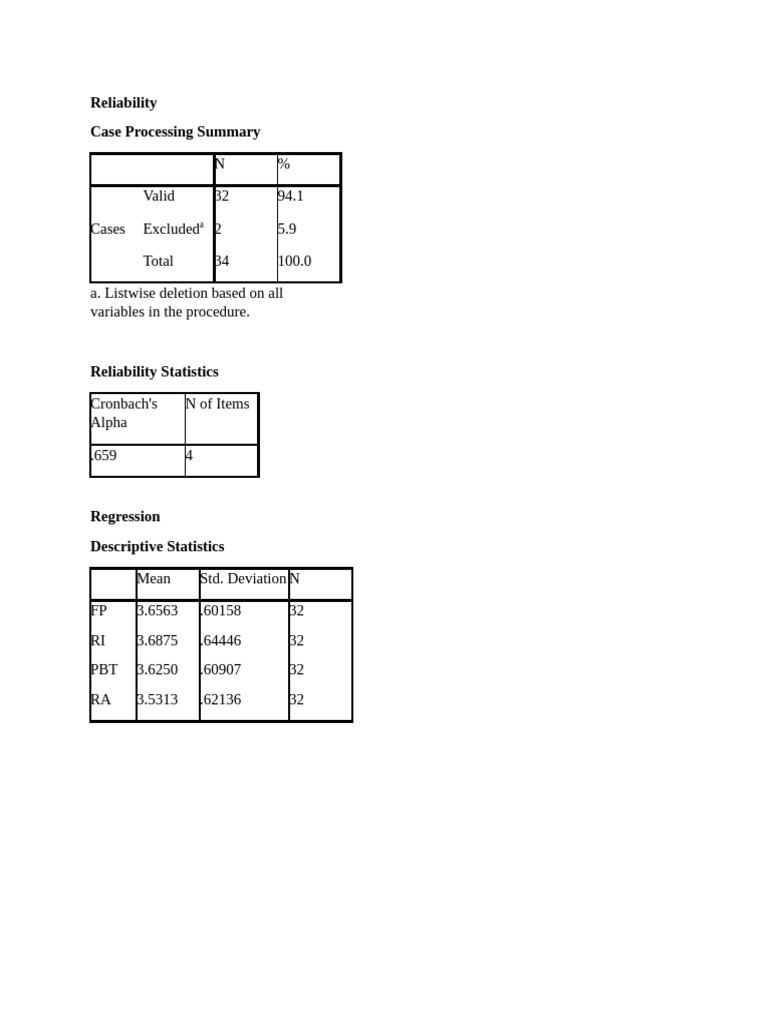Reliability Pdf Errors And Residuals Coefficient Of Determination