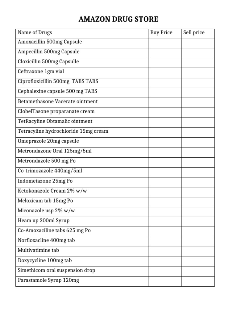 Comprehensive Drug List for Amazon Store | PDF | Cooking, Food & Wine