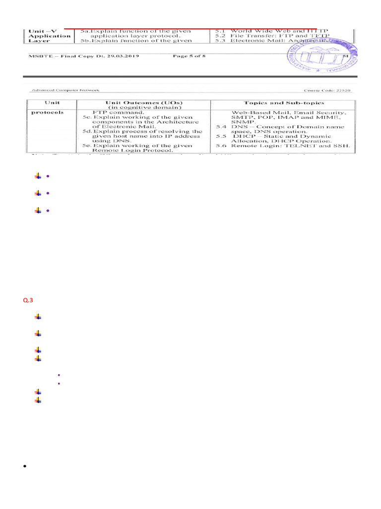Ch 5 Application Layer Protocols 20m Pdf World Wide Web Internet And Web