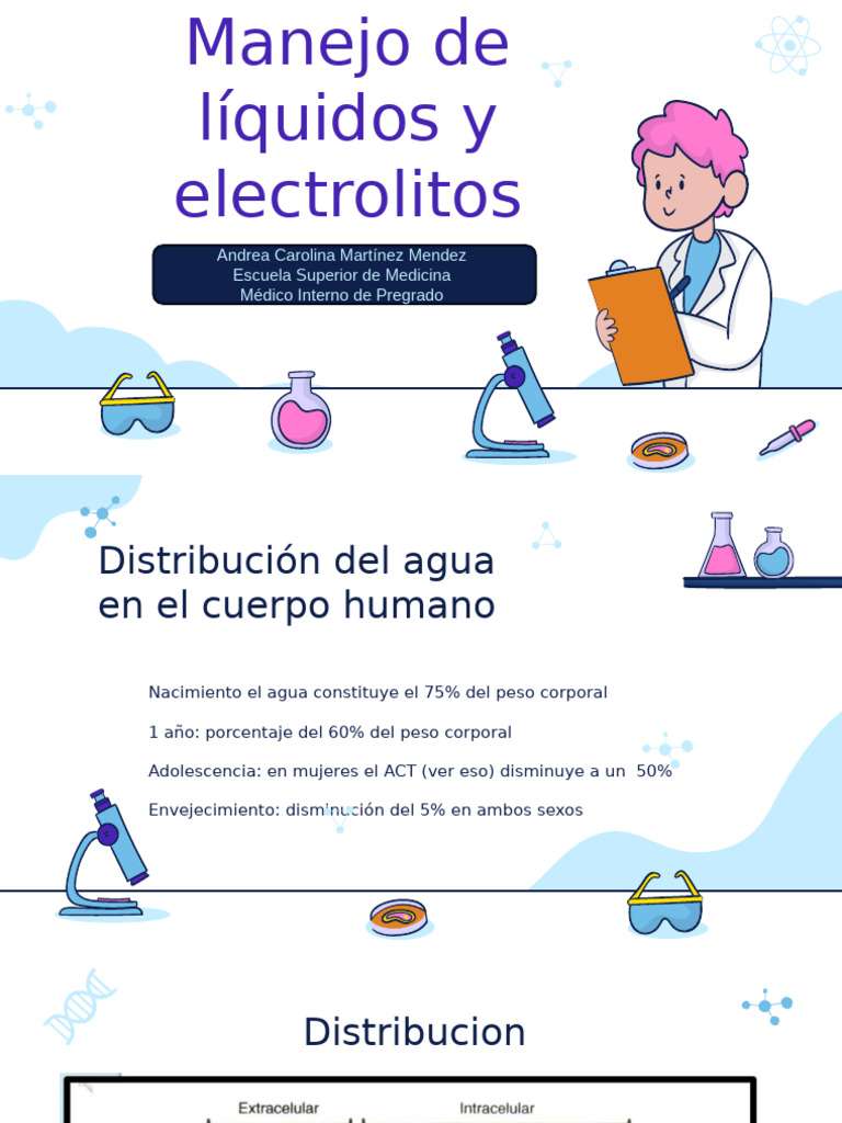 Manejo de Líquidos y Electrolitos | PDF | Potasio | Química