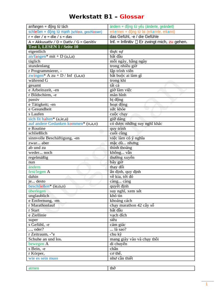 Werkstatt B1 - Glossar DucViet 2023 | PDF