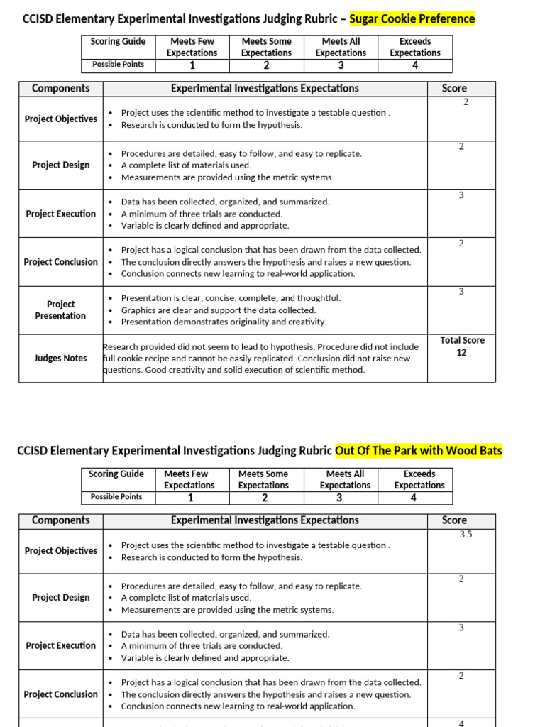 Science Fair Grading 2024 | PDF | Scientific Method | Experiment