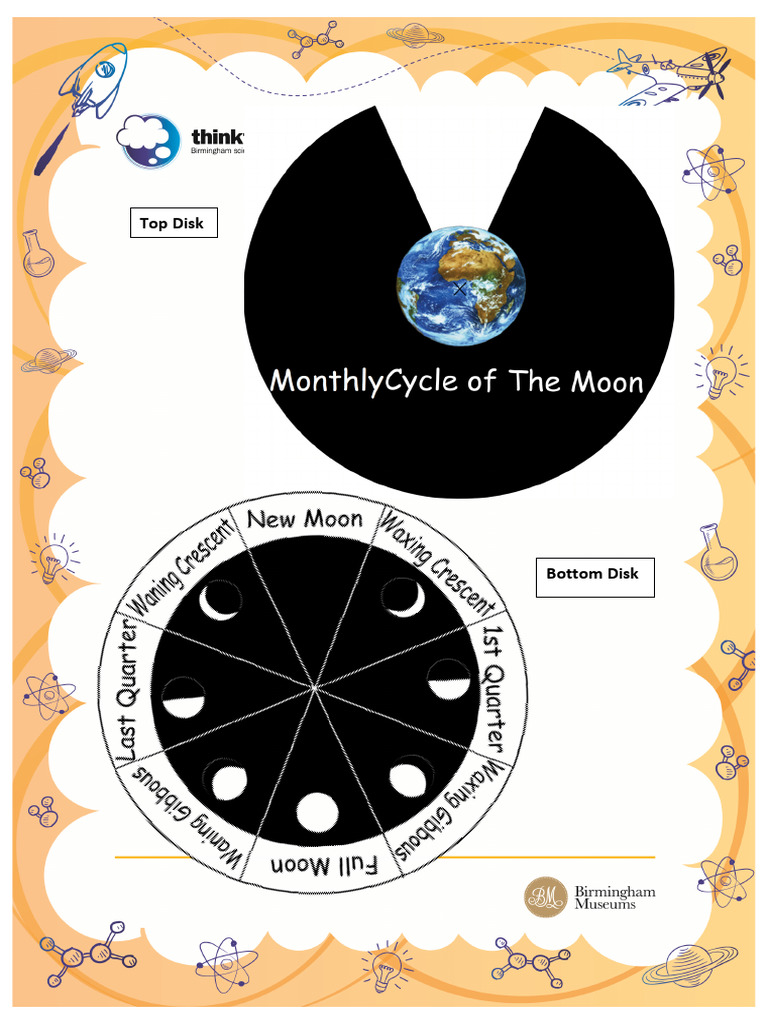 Moon Phase Wheel | PDF