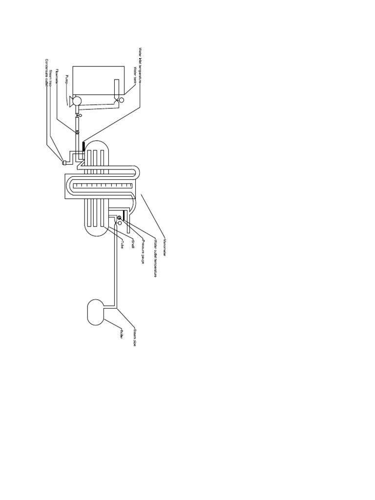 EXP3-096 Model | PDF