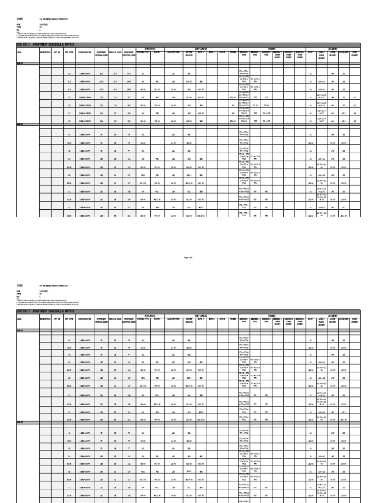 SCH-001.1 - Apartment Schedule & Matrix - Active - Issued For 40 Design ...