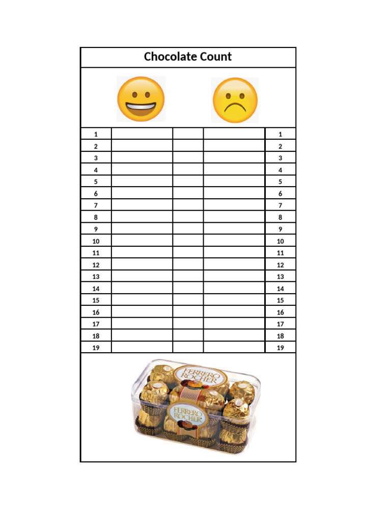 Chocolate Count Sheet. | PDF