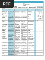 Berg Balance Scale With Instructions | PDF | Chair | Foot