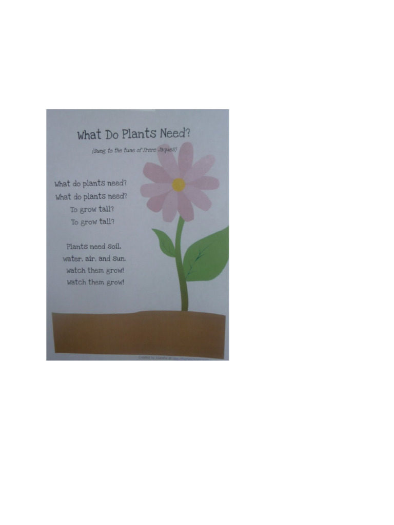 Month 2 ELP 3 (Plants) - LKG Rhymes | PDF | Botany | Plants