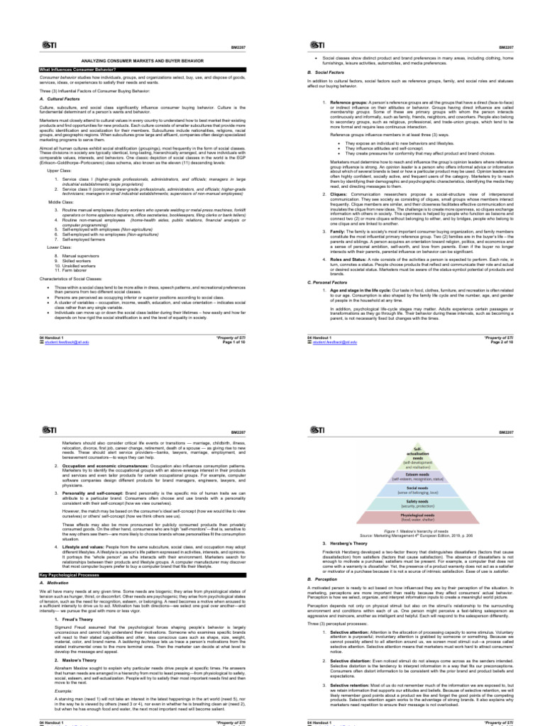 Marketing Midterm | PDF | Motivational | Motivation