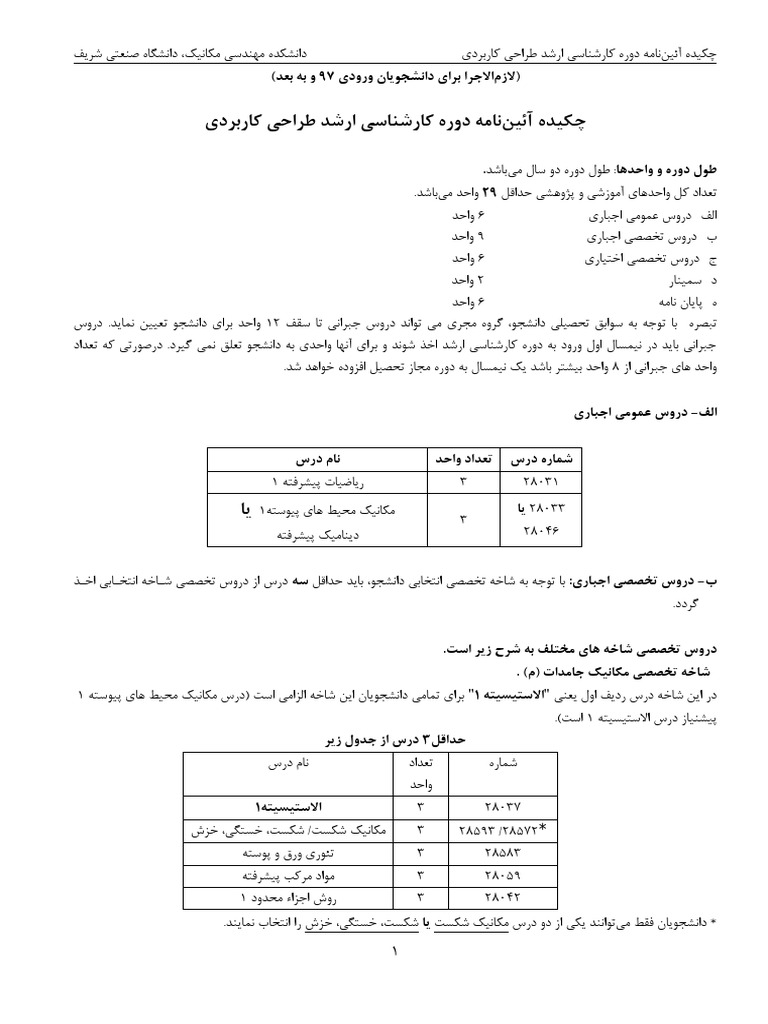 Tarahi 97 | PDF