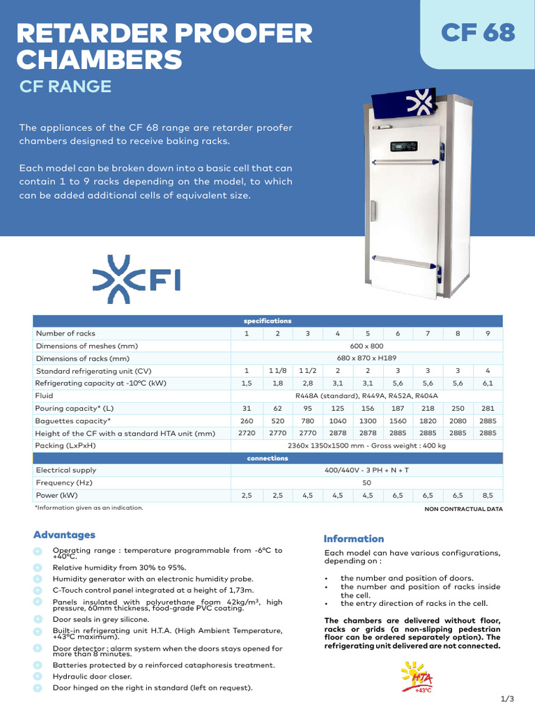 sebp-cf-68 | PDF | Door | Pipe (Fluid Conveyance)