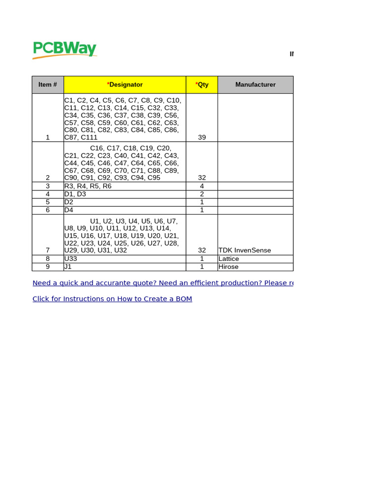 BOM PCBWay | PDF | Home & Garden | Technology & Engineering