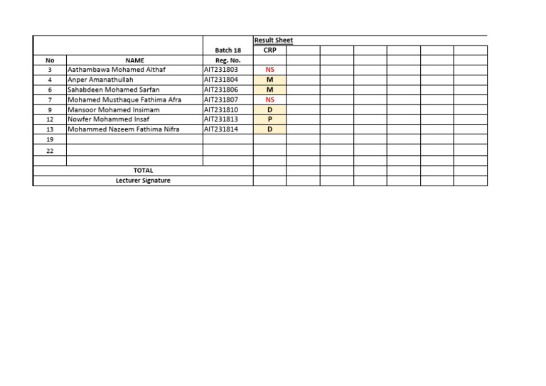 CRP - Batch 18 | PDF