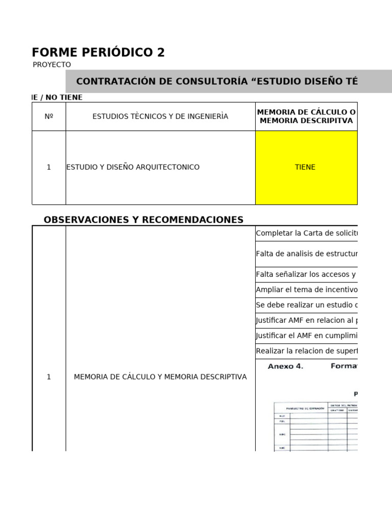 Informe Periodico 2 Check List | PDF