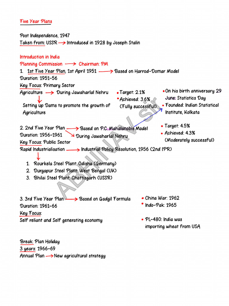 Five Year Plan Notes | PDF