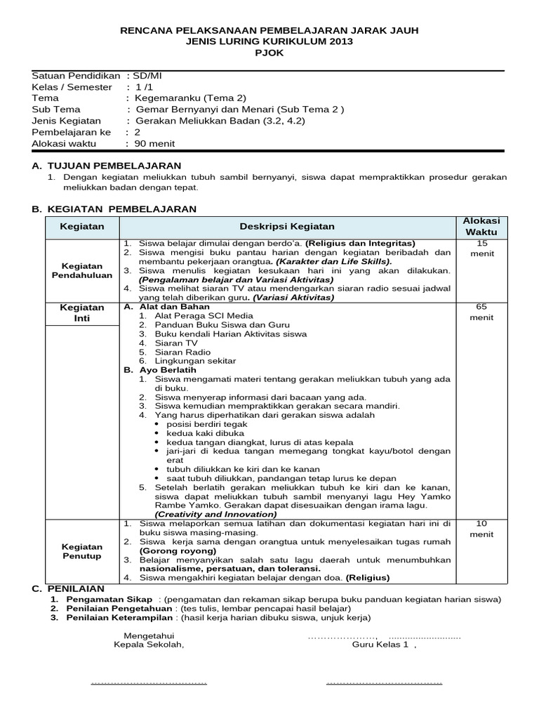 1.2.2.2 - Luring | PDF | Pengembangan Diri | Sains & Matematika