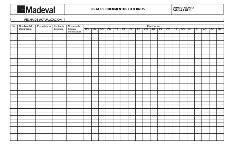 Lista de Documentos Externos Actualizada | PDF