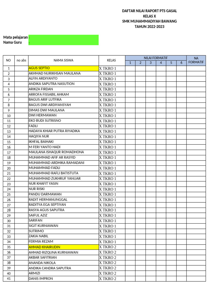 Nilai Raport PTS Gasal Kelas X SMK | PDF