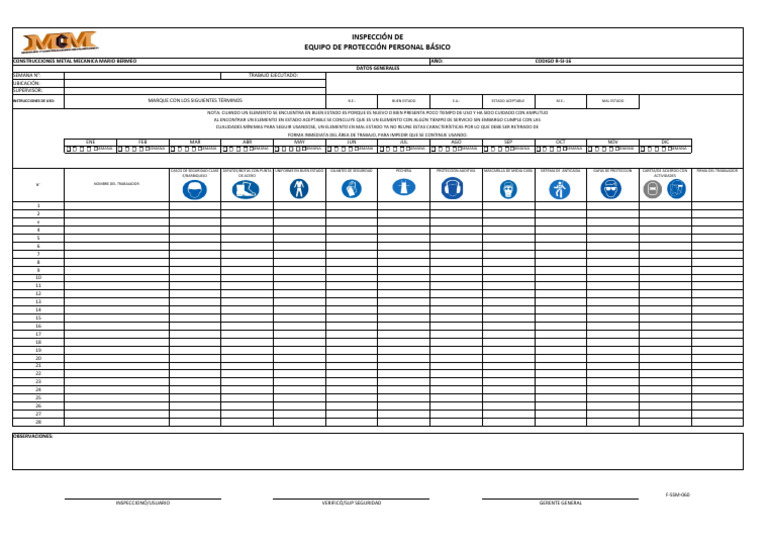 Checklist de Htta. EPP MARIO BERMEO | PDF