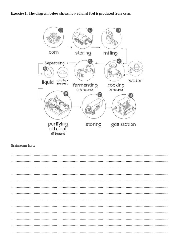 Man-Made Process Exercise | PDF | Chemical Substances | Chemical Energy ...