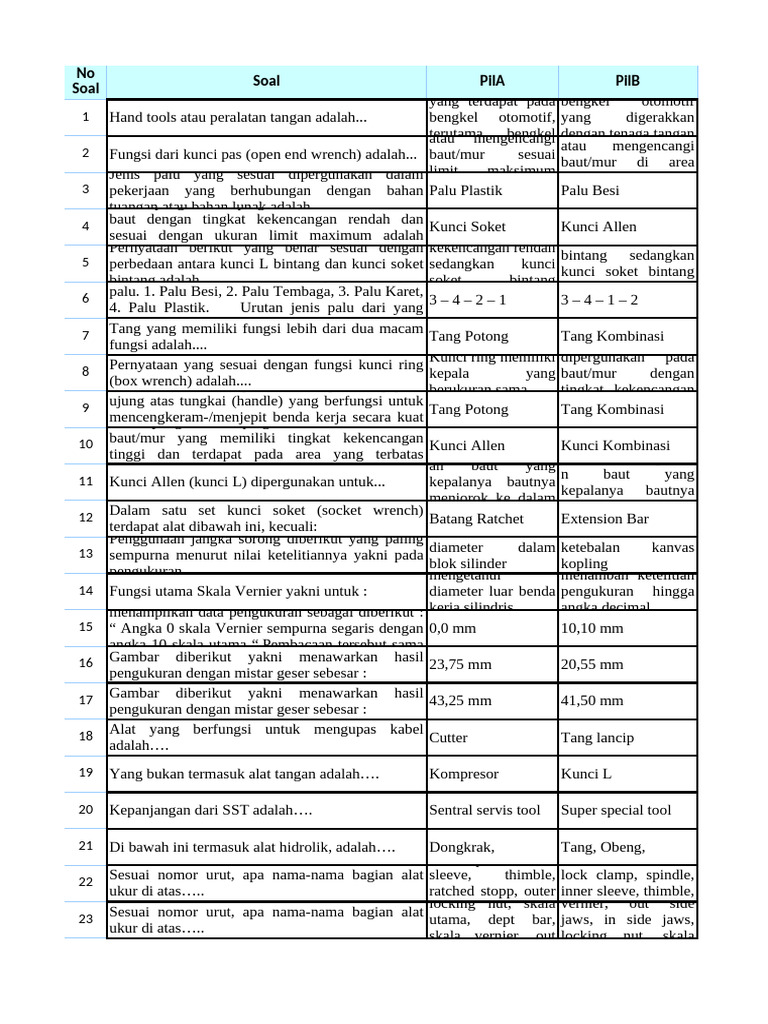 Importdatasoal (X) | PDF