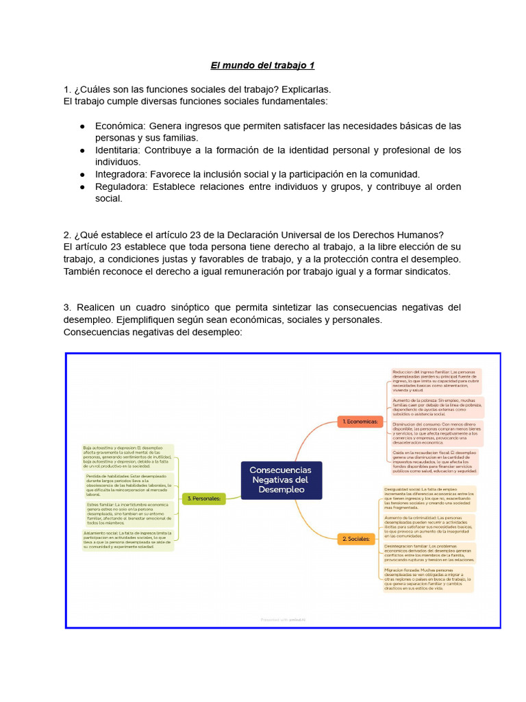 El Mundo Del Trabajo 1-1 | PDF | Division de trabajo | Derechos