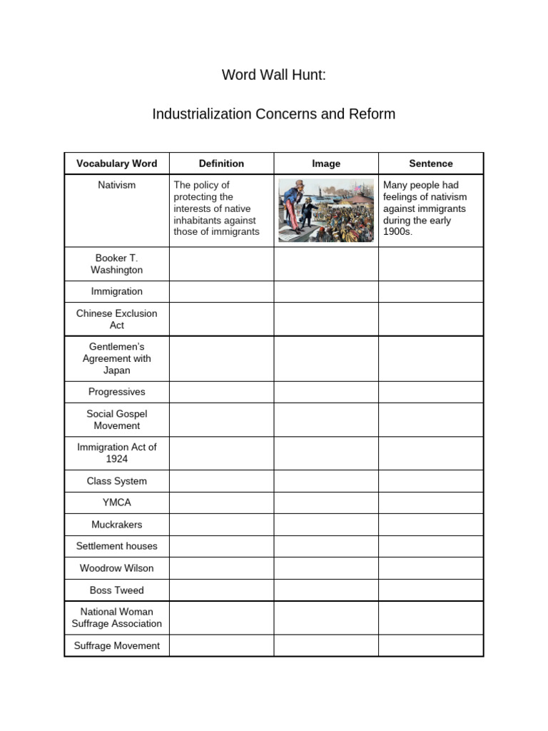Word Wall Hunt_ Reactions to Industrialization | PDF