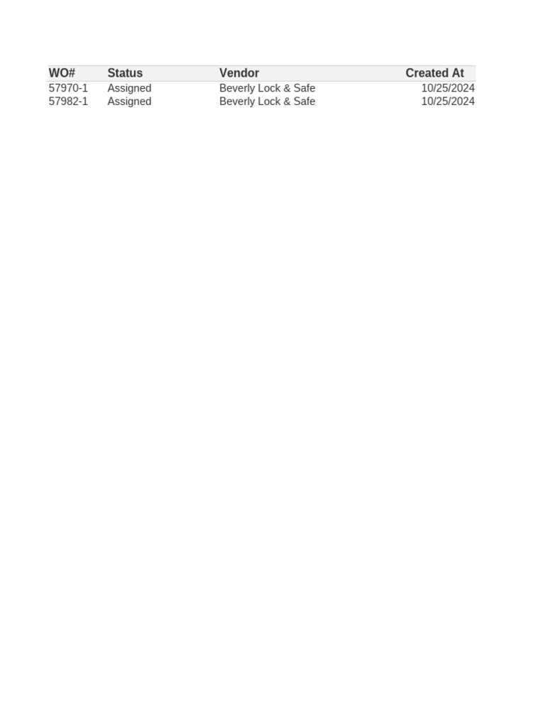 Work Order-20241111 | PDF | Social Science