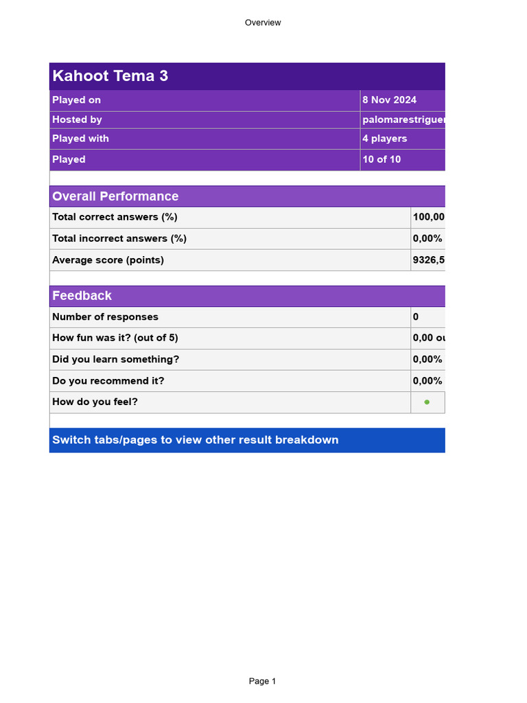 Kahoot Report - Kahoot Tema 3.xlsx - Overview | PDF