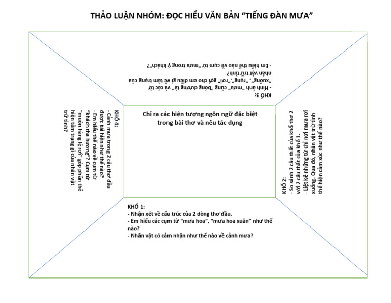 PHT TIẾNG ĐÀN MƯA | PDF