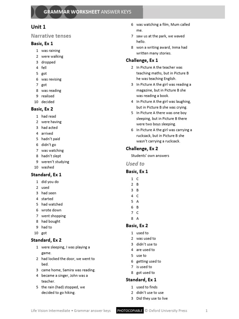 Grammar Worksheet B1+ Unit 1 | PDF