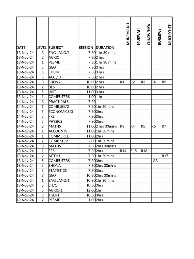 2024 Invigilation Timetable Internal1 | PDF | Transport Companies ...