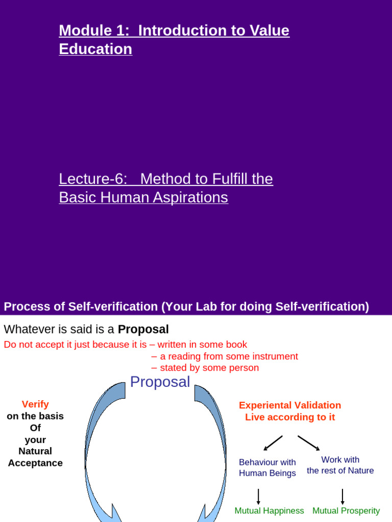 L6 - Method To Fulfill The Basic Human Aspirations | PDF | Happiness ...