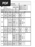 Final Invigilation Timetable 2024 | PDF