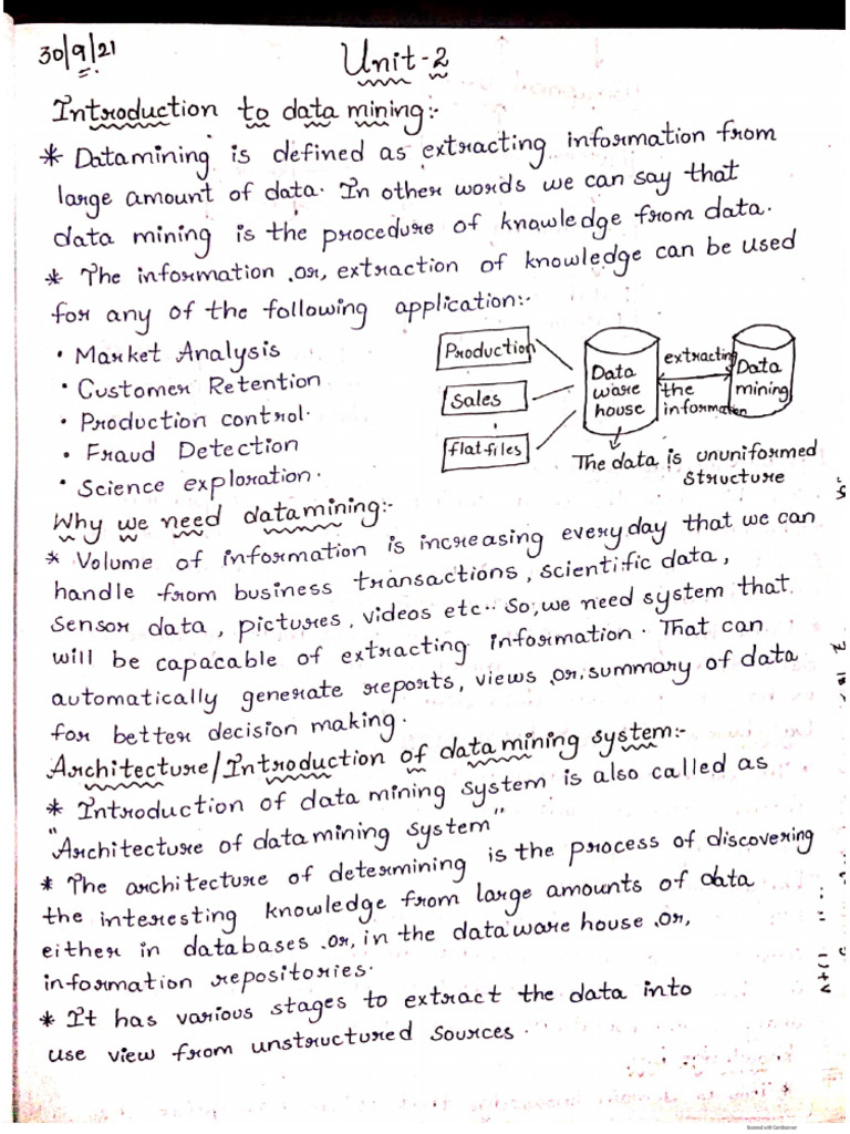 DWDM Unit 2 | PDF