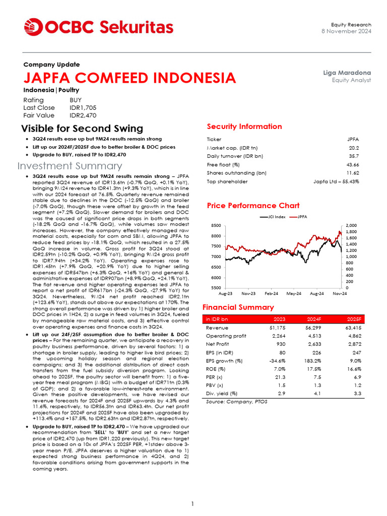 Jpfa 081124 Ptos | PDF | Economies | Private Sector
