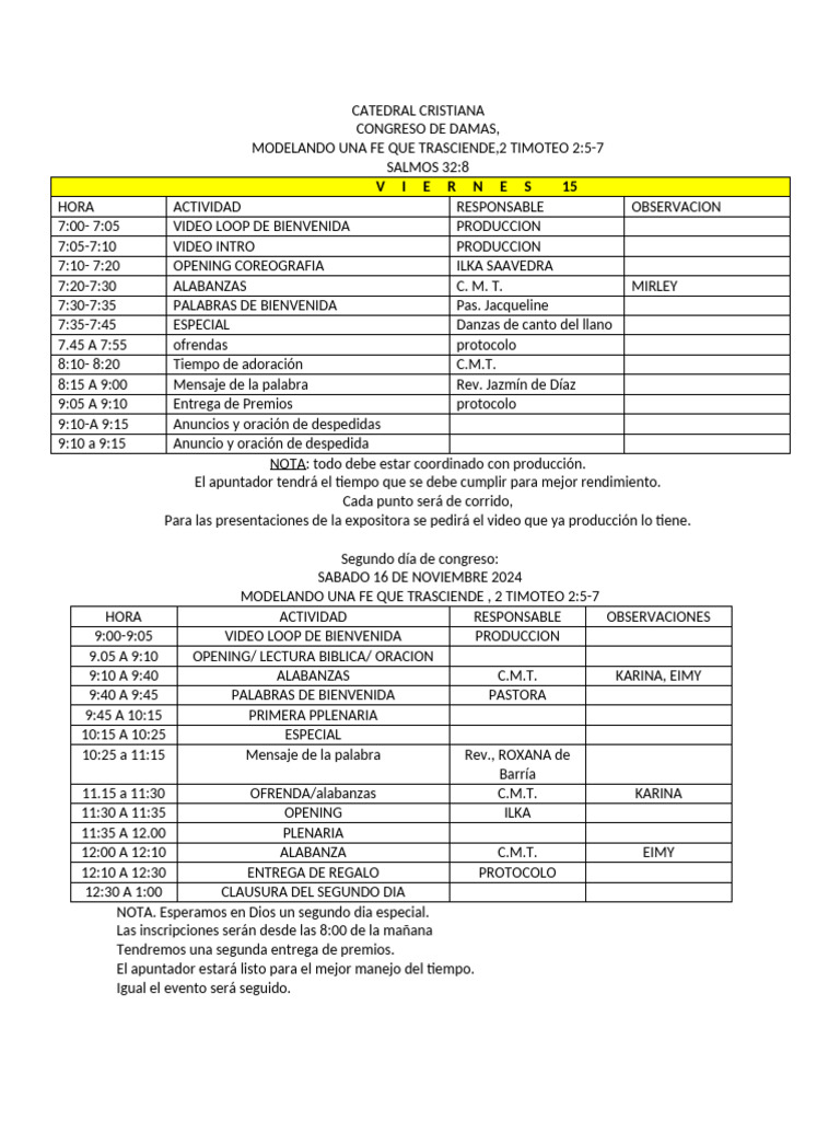 Congreso de Damas 2024 | PDF