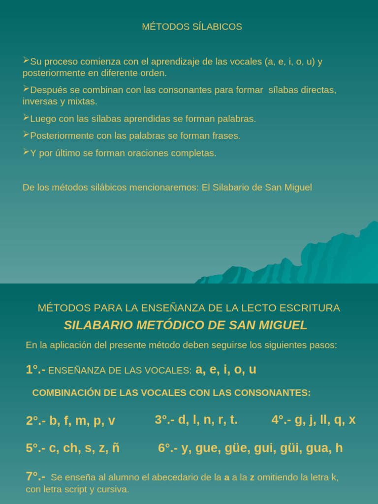 Método Silábico | PDF | Sílaba | Alfabeto