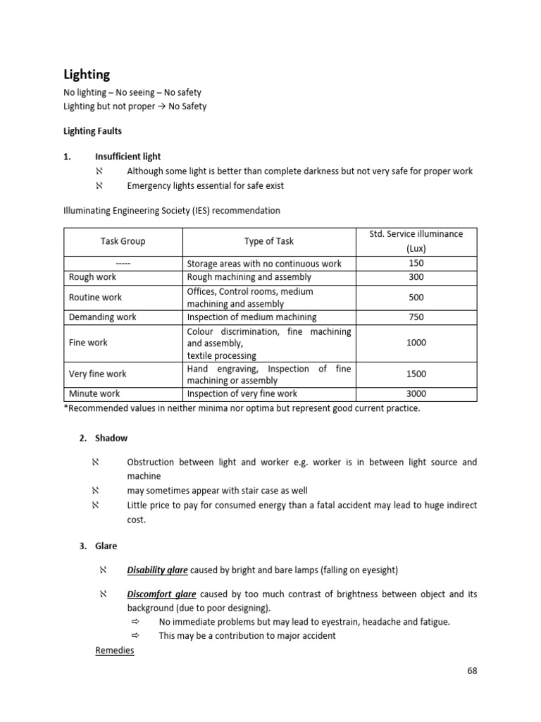25 - Lightning Hazards - Identification and Prevention | PDF | Lighting | Light