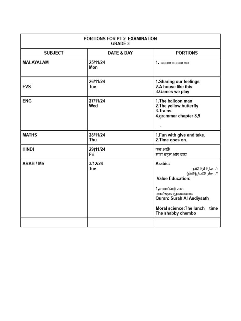 3rd STD PT 2 Exam Portions (2024-25) | PDF