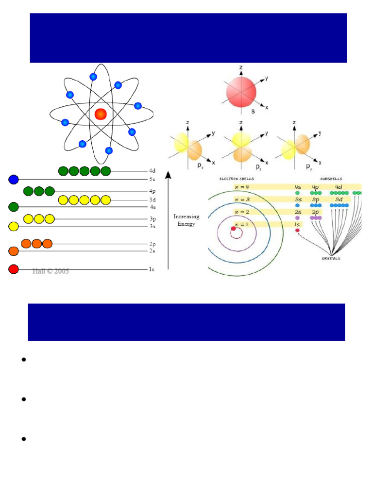 Atomic-Structure | PDF | Atoms | Isotope