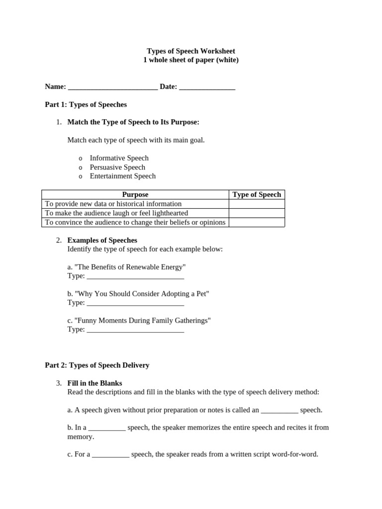 Types of Speech Worksheet Guide | PDF | Cognitive Science | Cognition