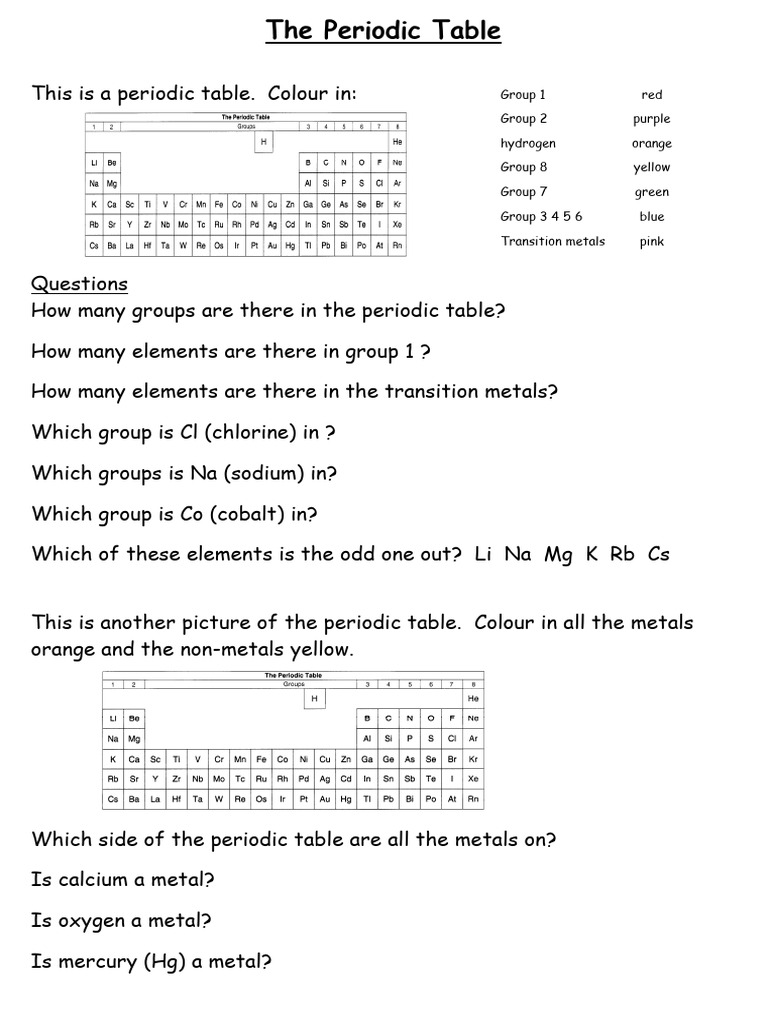 The Periodic Table Simplified | PDF