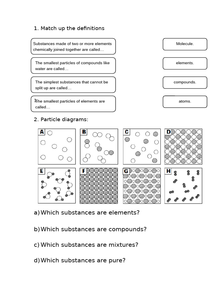 Atoms L4 - SEN Worksheet | PDF | Technology & Engineering