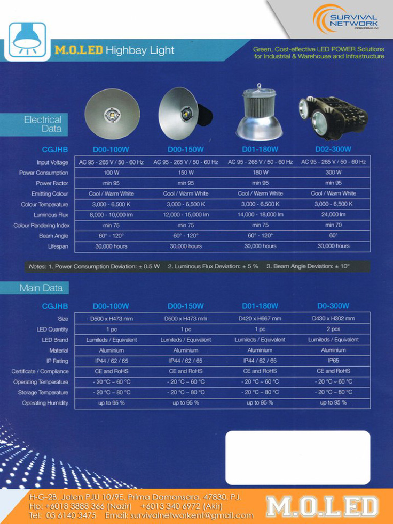 LED Catalog C | PDF